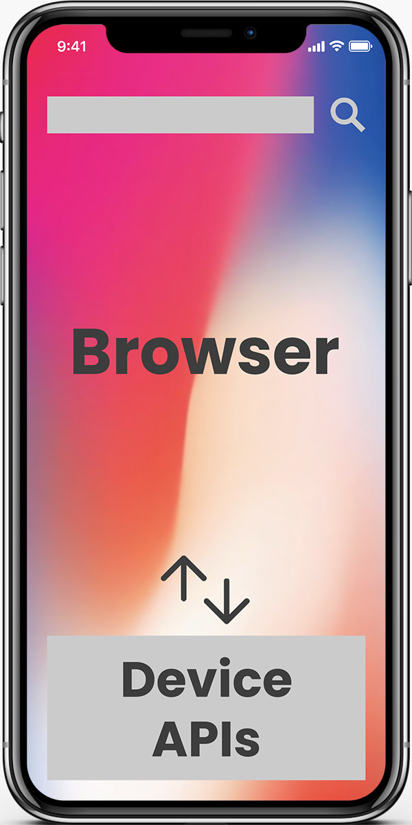 Progressive Web Apps (PWA) als optimale Mobile App für Digitalisierung